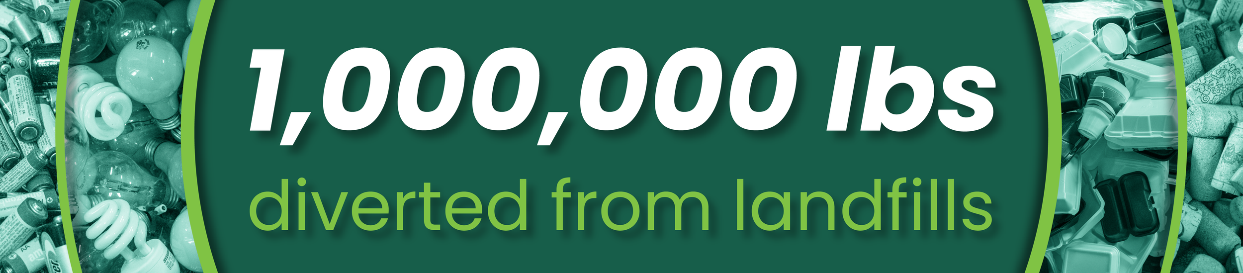 Cincinnati Recycling and Reuse Hub