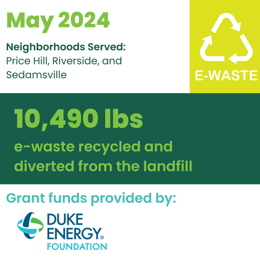 G.R.E.E.N Program — Cincinnati Recycling & Reuse Hub