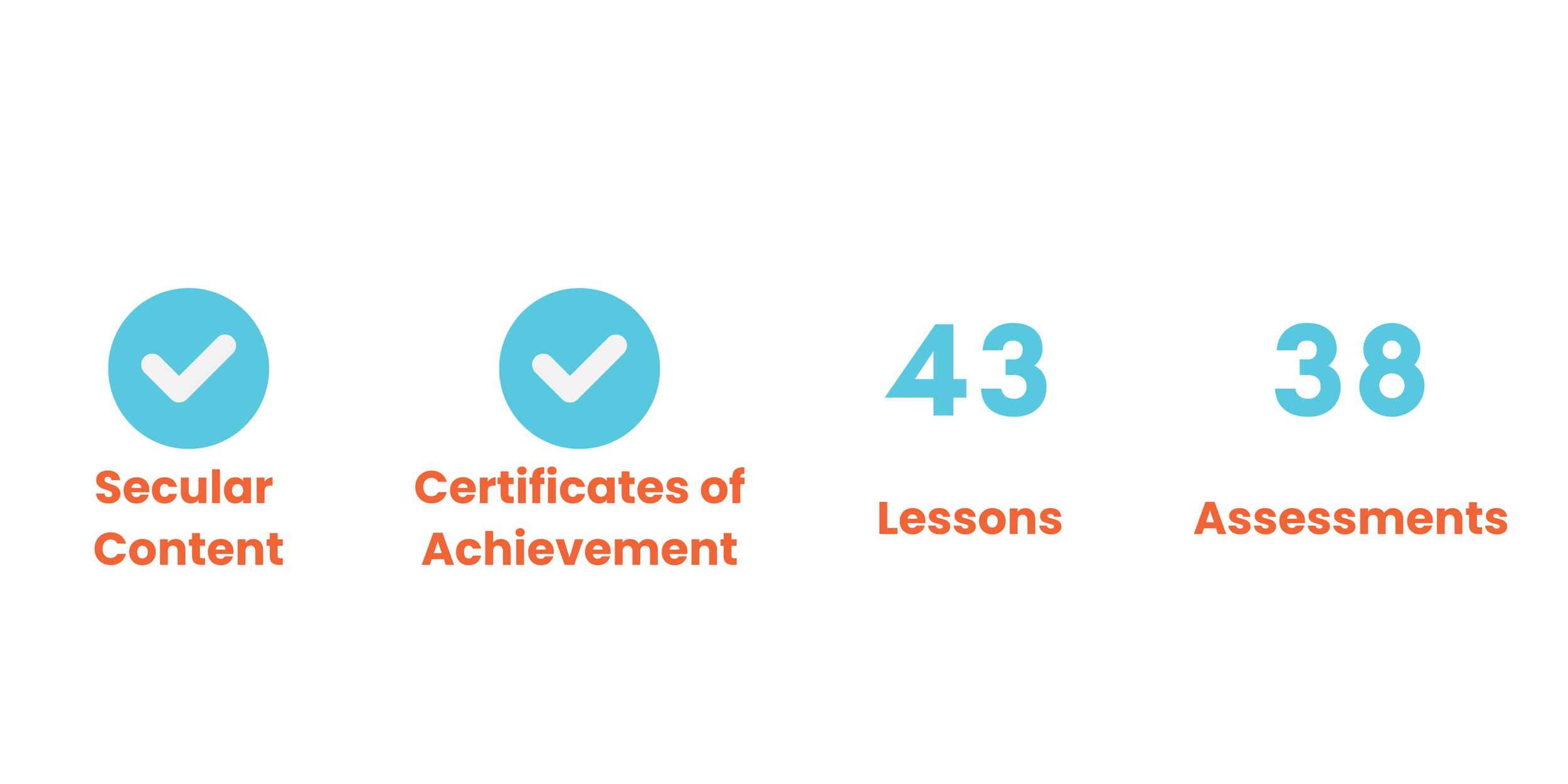 Financial Literacy Middle School Curriculum — MoneyTime | Online ...