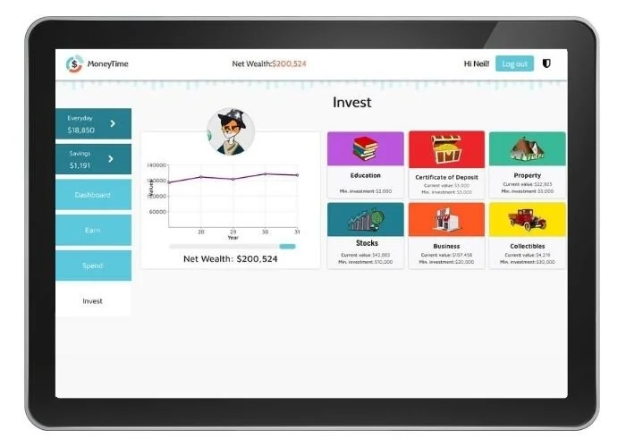 Financial Literacy for Kids Made Easy | USA and Australia — MoneyTime ...