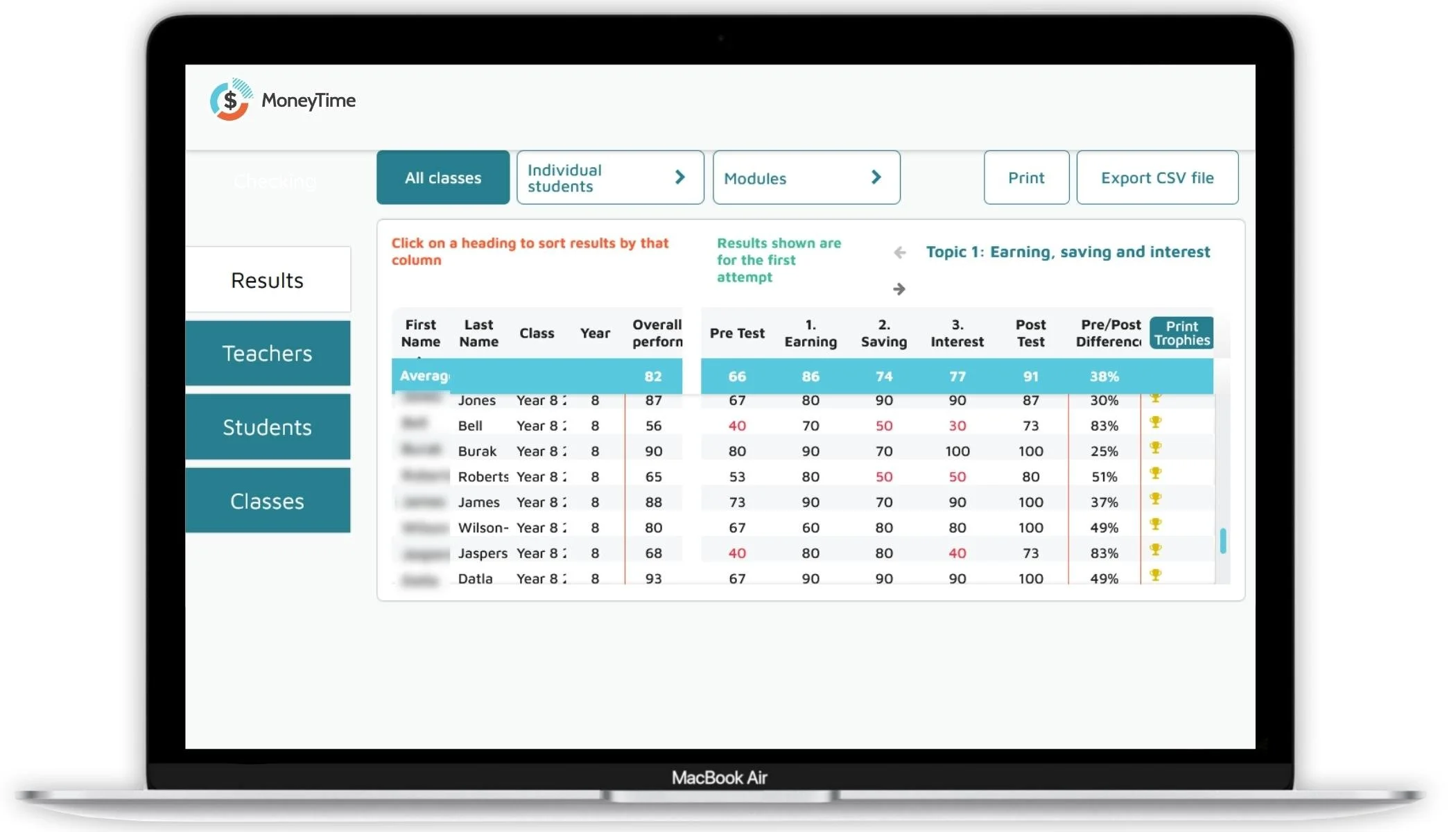 Free Financial Literacy Program for Middle Schools — MoneyTime | Online ...