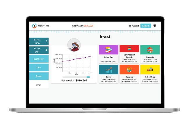 MoneyTime | Online Financial Literacy Course for Kids