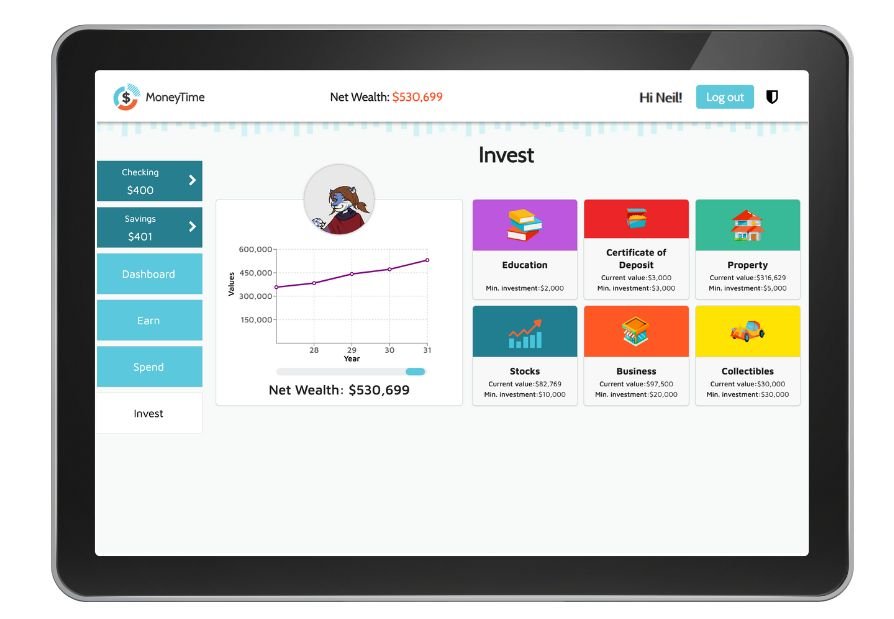 Financial Literacy for Kids Made Easy | USA, UK and Australia ...
