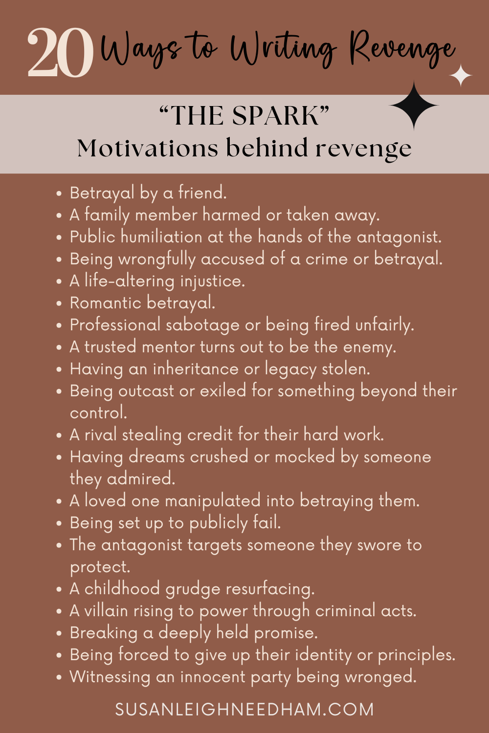 120 Revenge Story Ideas | Susan Leigh Needham