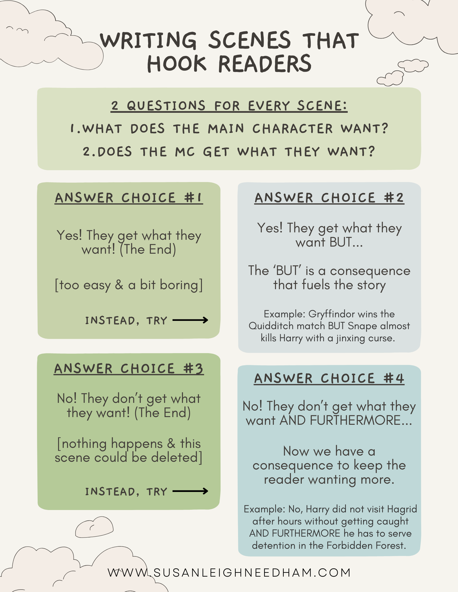 The Secret to Writing Stories that Hook Readers | Susan Leigh Needham