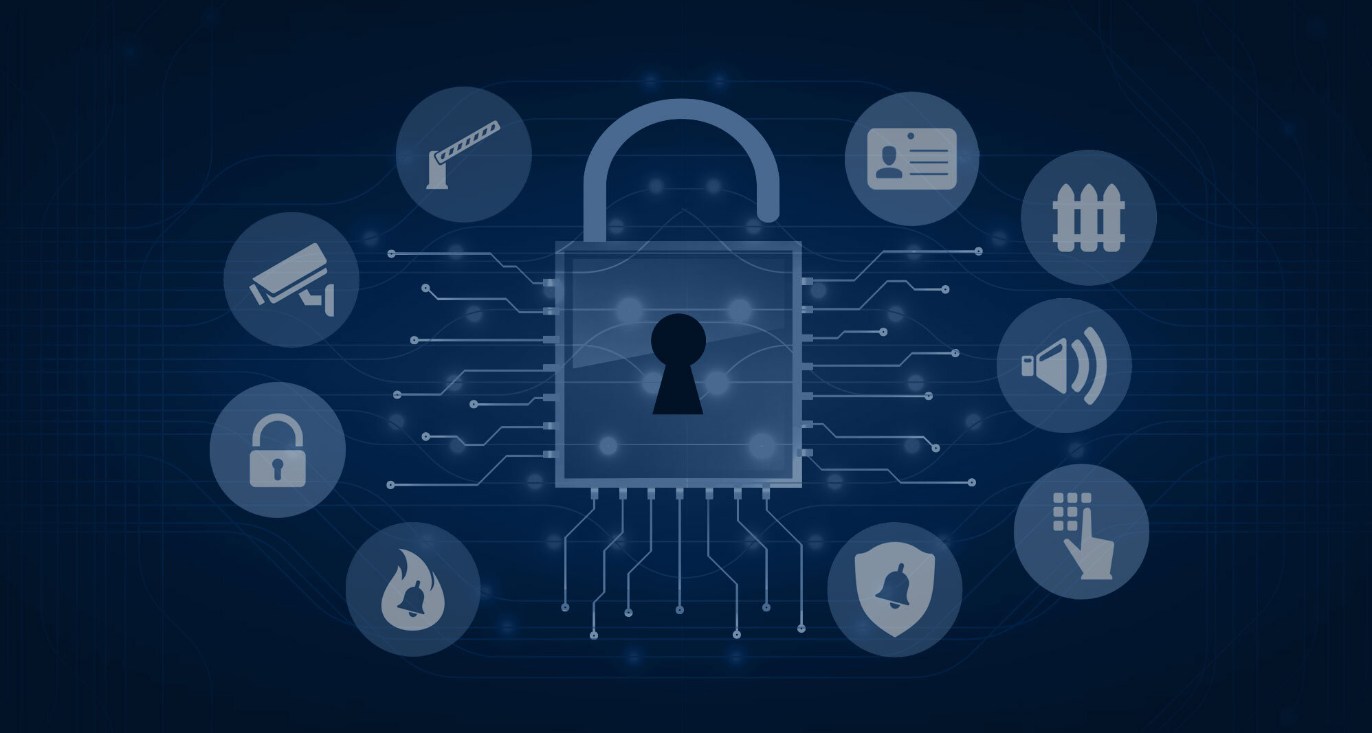 Integrated Security — Security & Data Systems