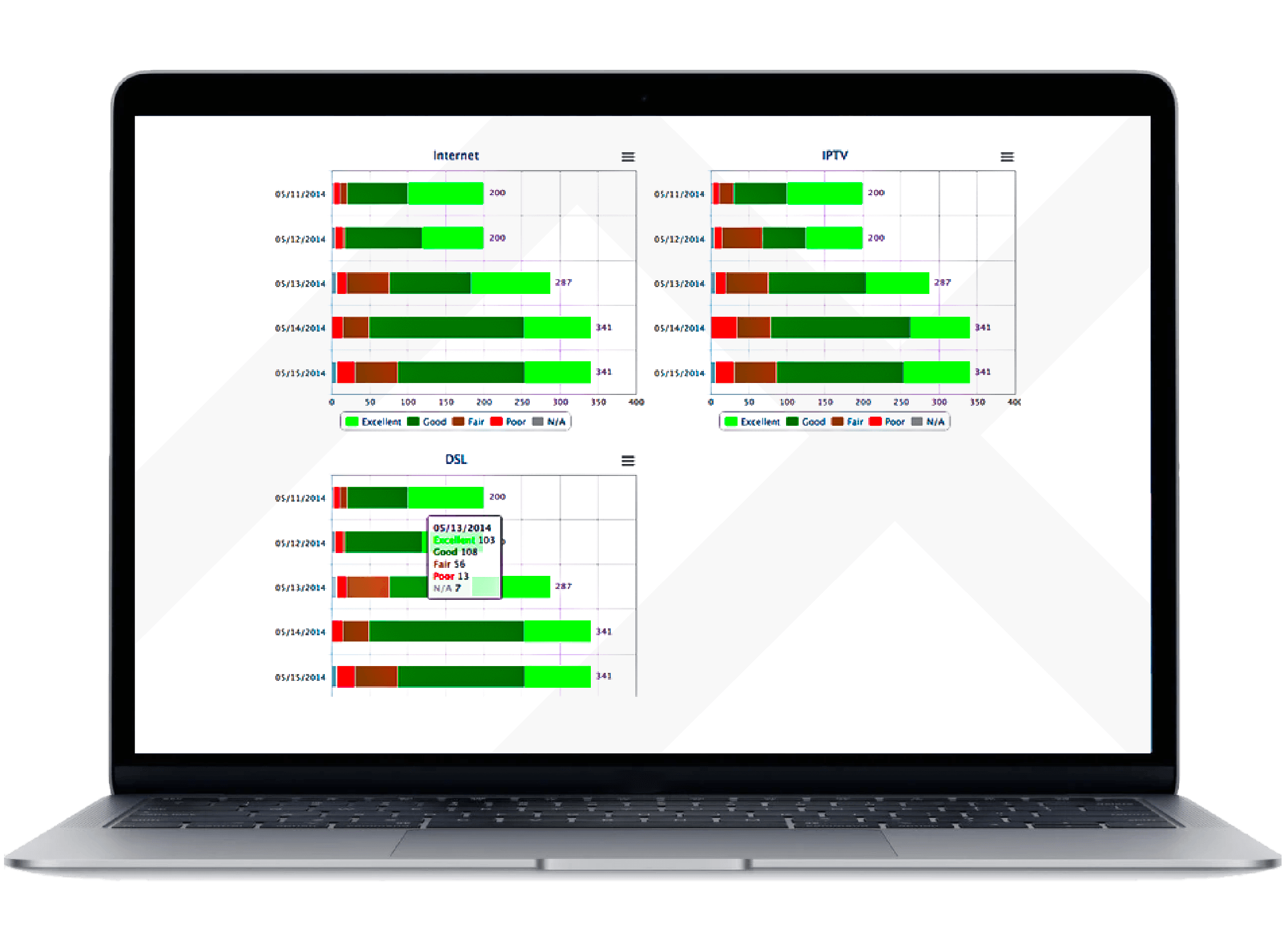 Axiros | The IoT & Device Management Company