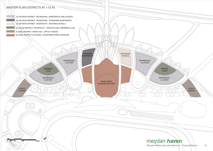 Meydan Haven Masterplan — yaghmour architects