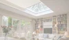 Electric Blind Types | The Smart Blind