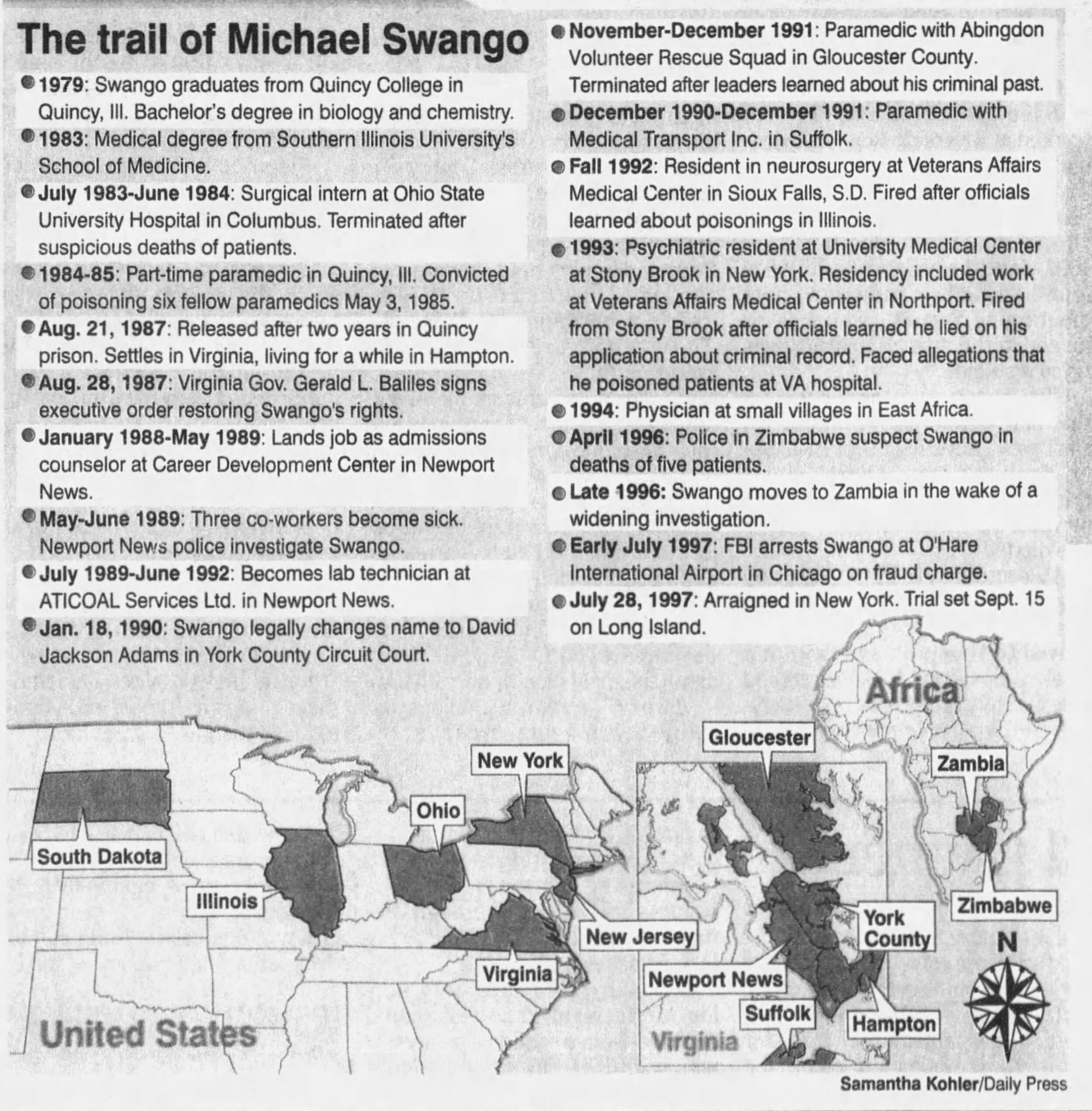 Michael Swango — Murderous Roots