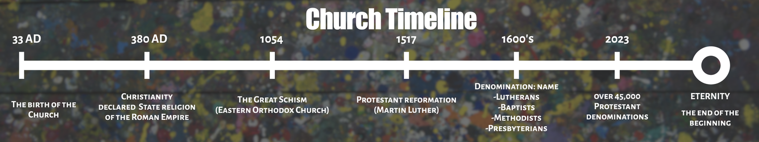 THE PERFECT CHURCH — Reveal Fellowship