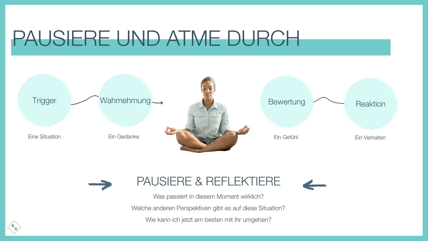 Burnout vorbeugen: 3 Tipps um Stress gesund zu bewältigen