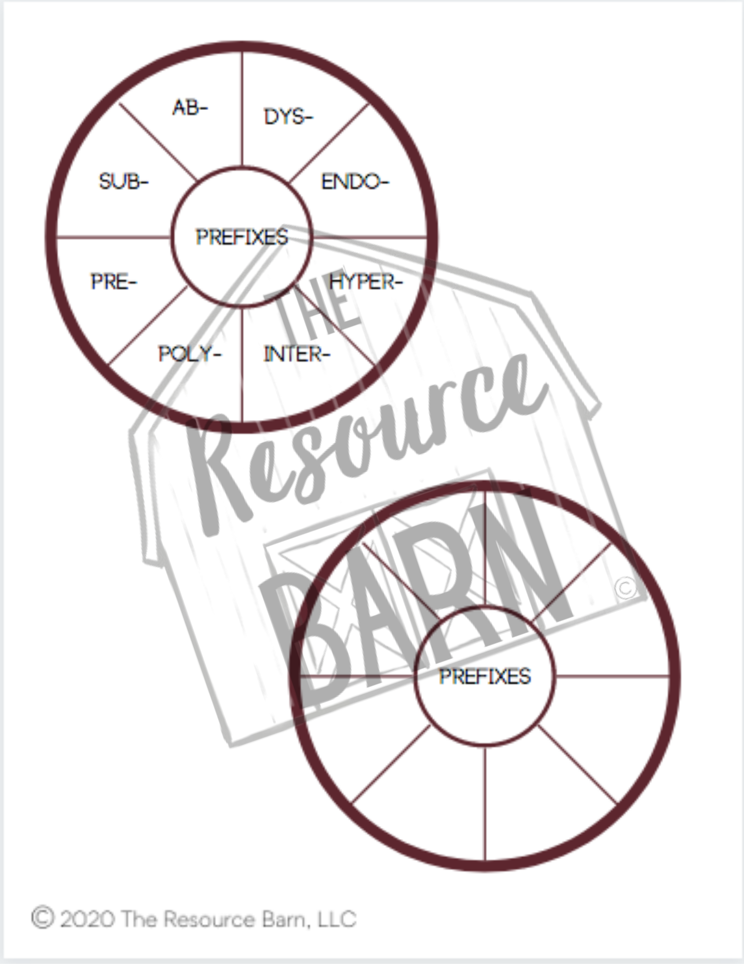 Agricultural Mechanics Sub Plans — The Resource Barn