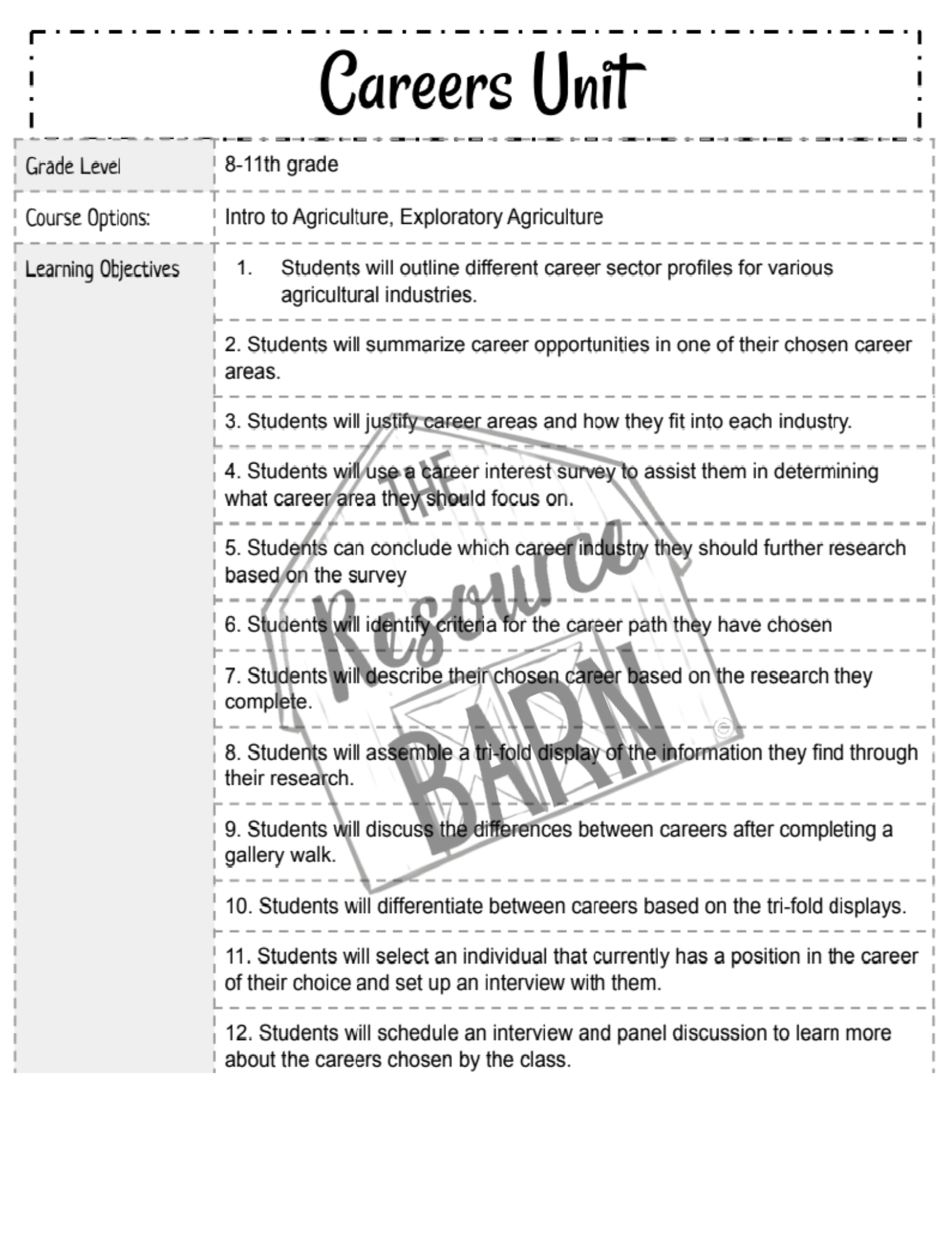 FFA Scavenger Hunt — The Resource Barn