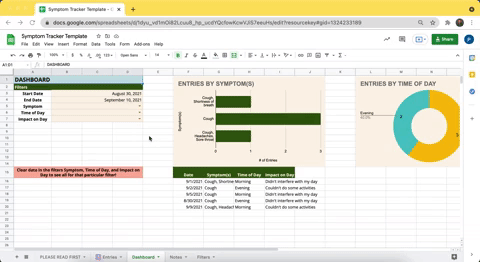 Symptom Tracker (Google Form + Google Sheets) — Wingspan Health