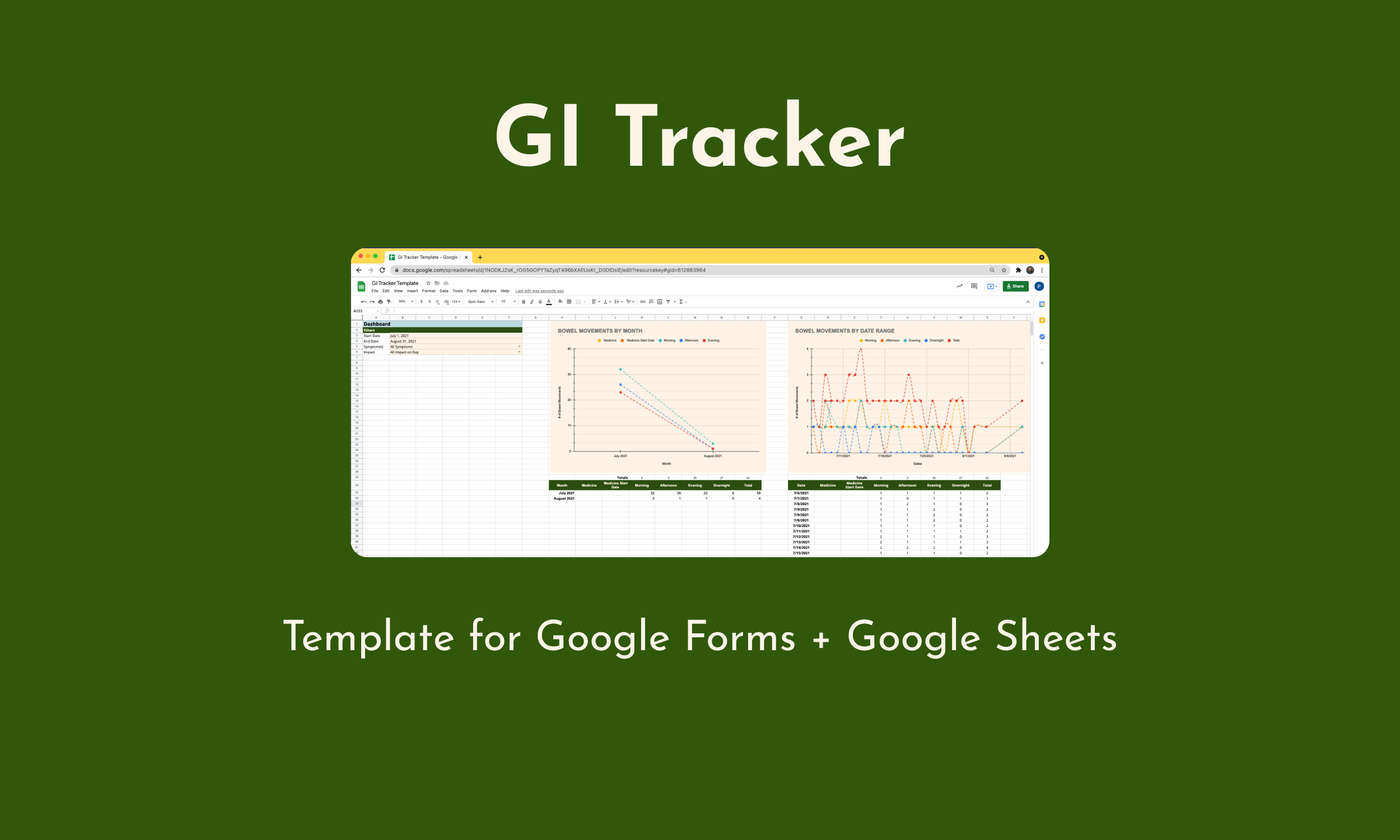 GI Tracker | Google Forms + Sheets — Wingspan Health