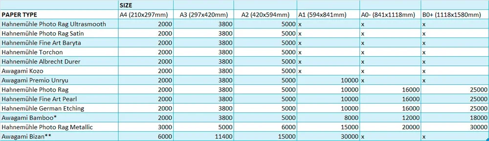 General 2 — Print Tokyo