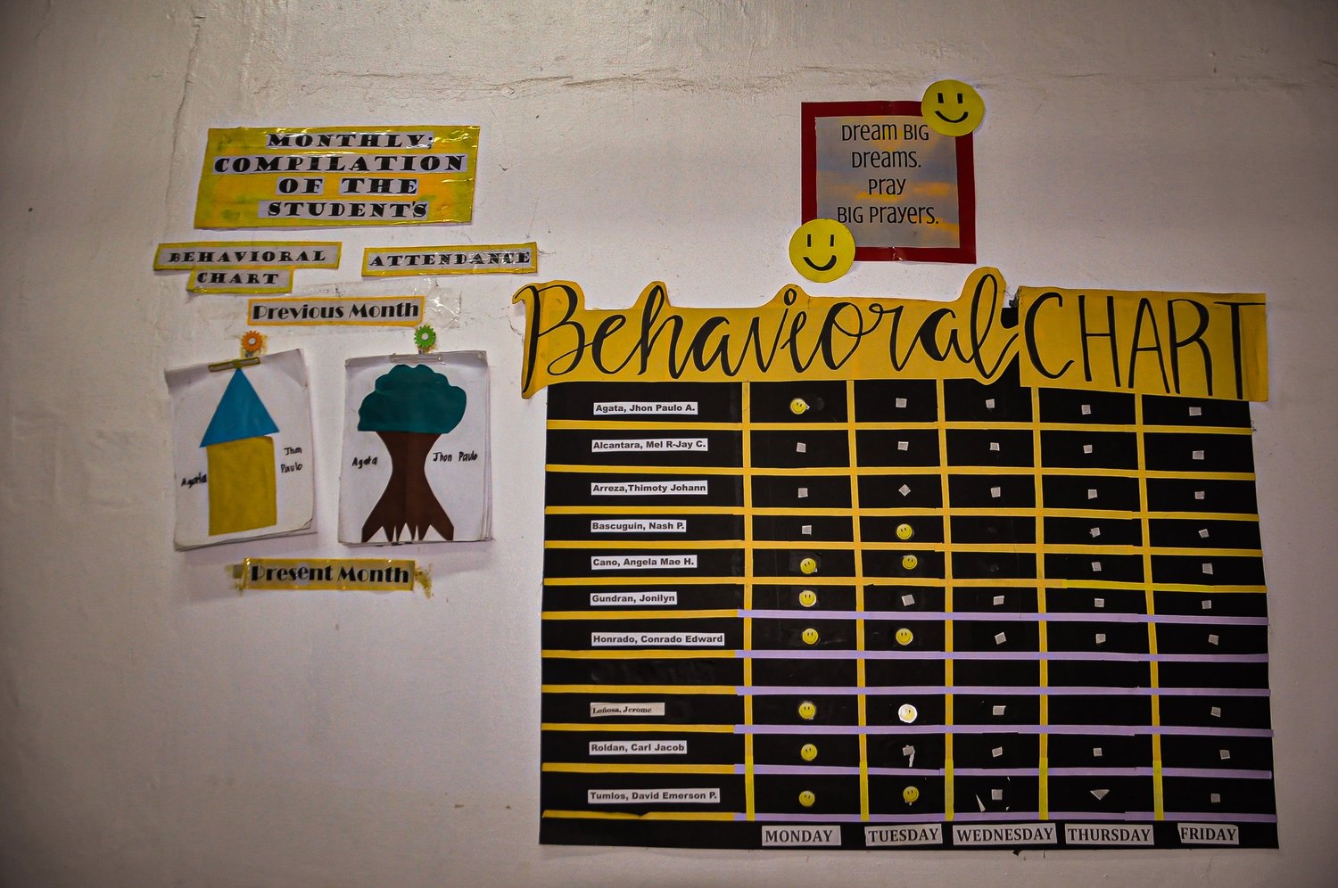 PWD School & Foundation Directory — Talang Dalisay