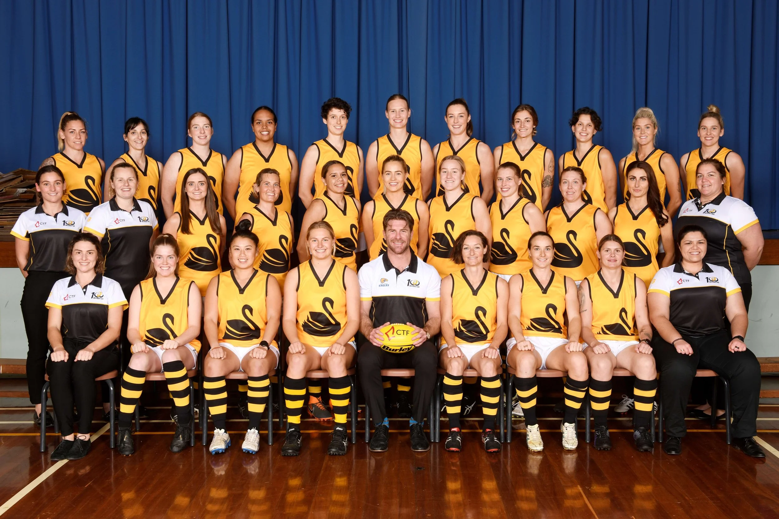 2021 — Perth Football League