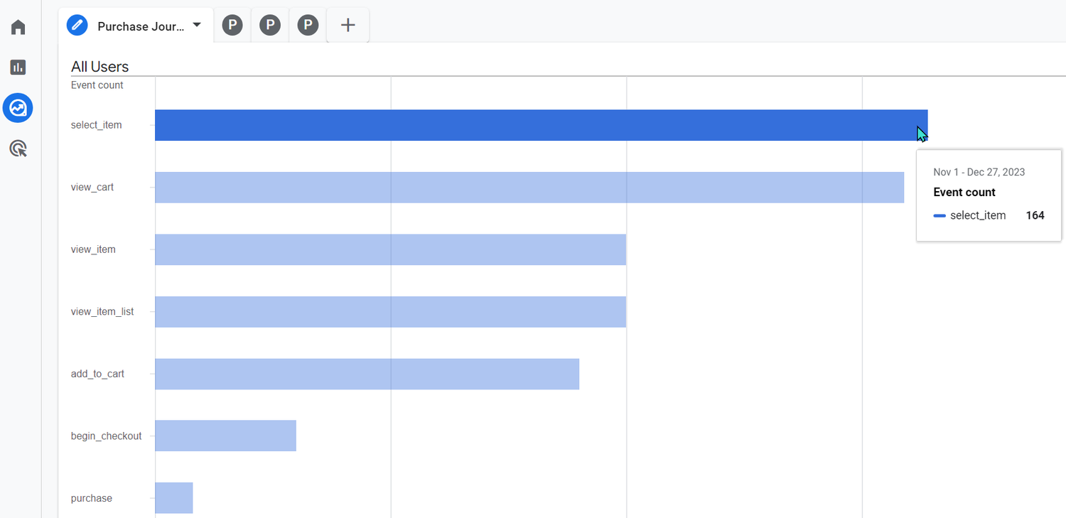 The Complete GA4 Ecommerce Setup Guide for Squarespace Using Google Tag Manager | Taylored Data