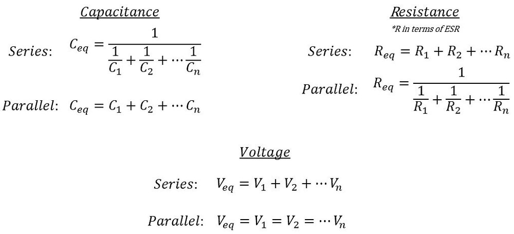 Designing (flexible) Supercapacitor Modules with the CBC — Capacitech Energy