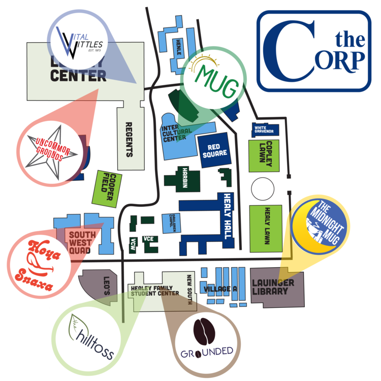 Storefronts — The Corp