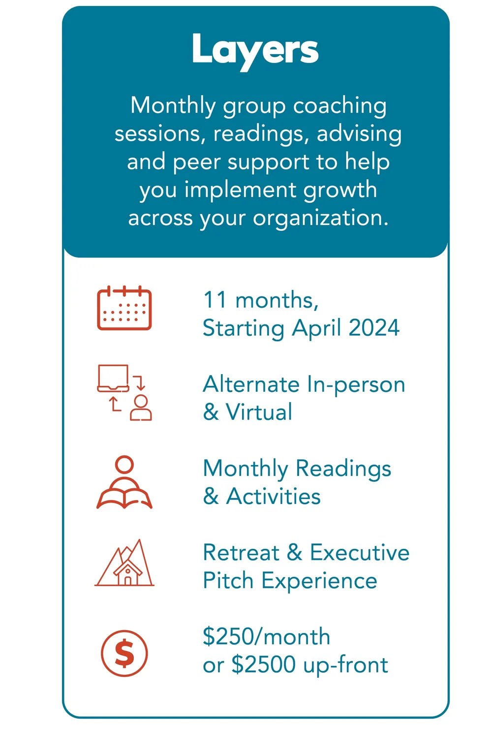 Programs — Plywood People