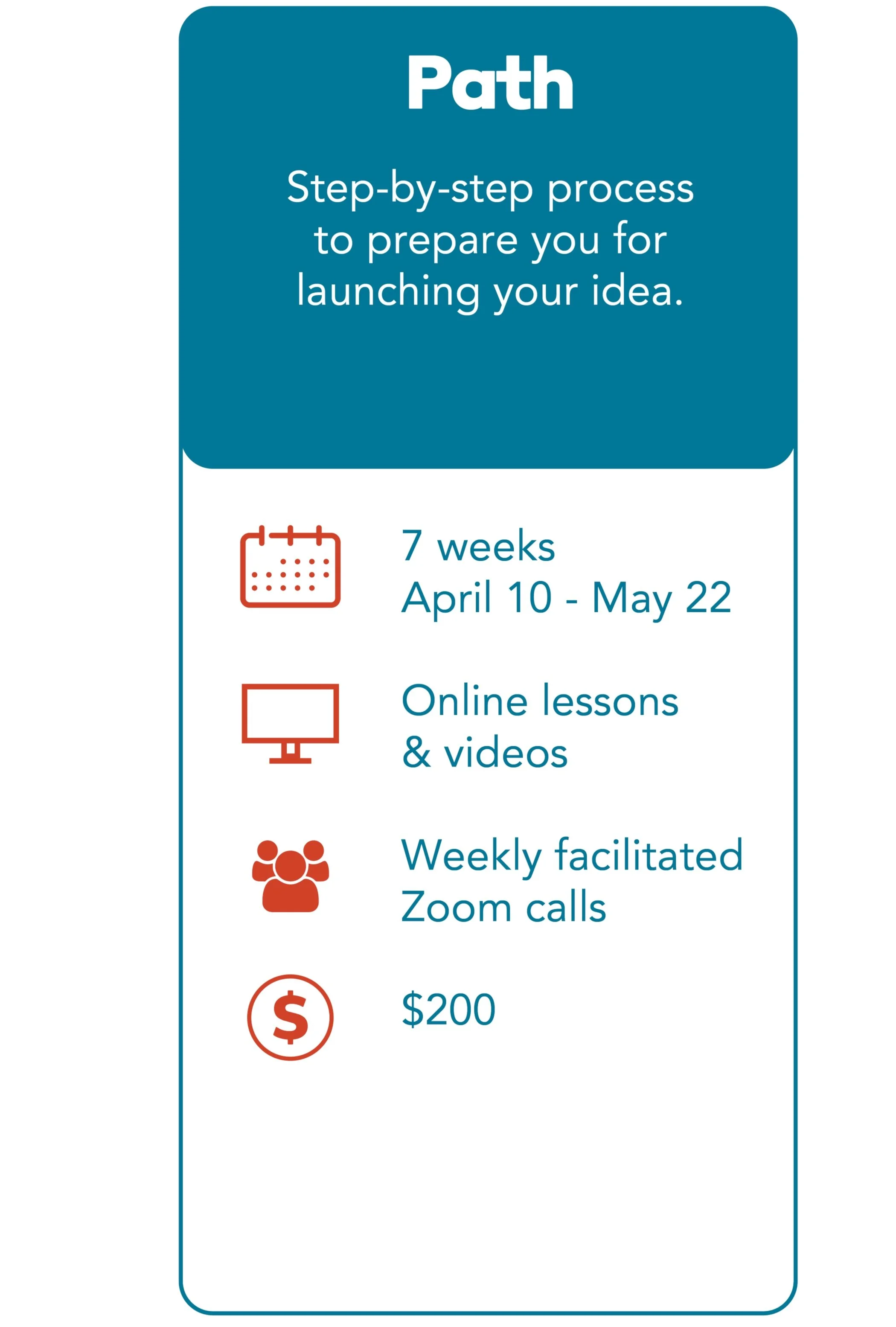 Programs — Plywood People