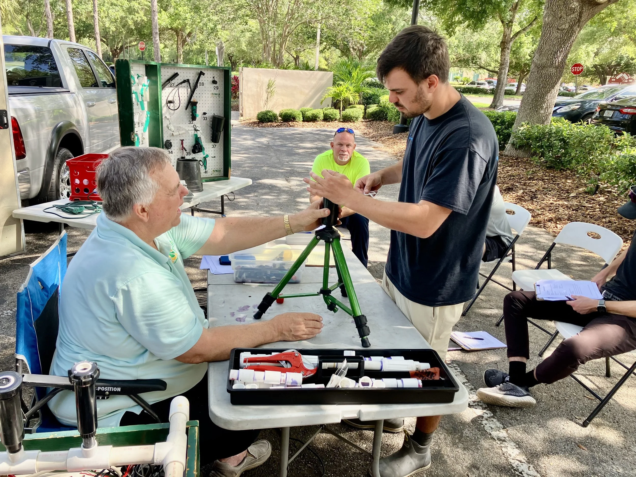 Water Management — Aqua Cops