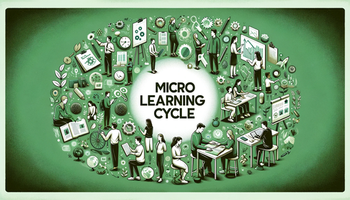 The Micro Learning Cycle – Student-Centered Activities and Growth — L-EAF: Learning ...