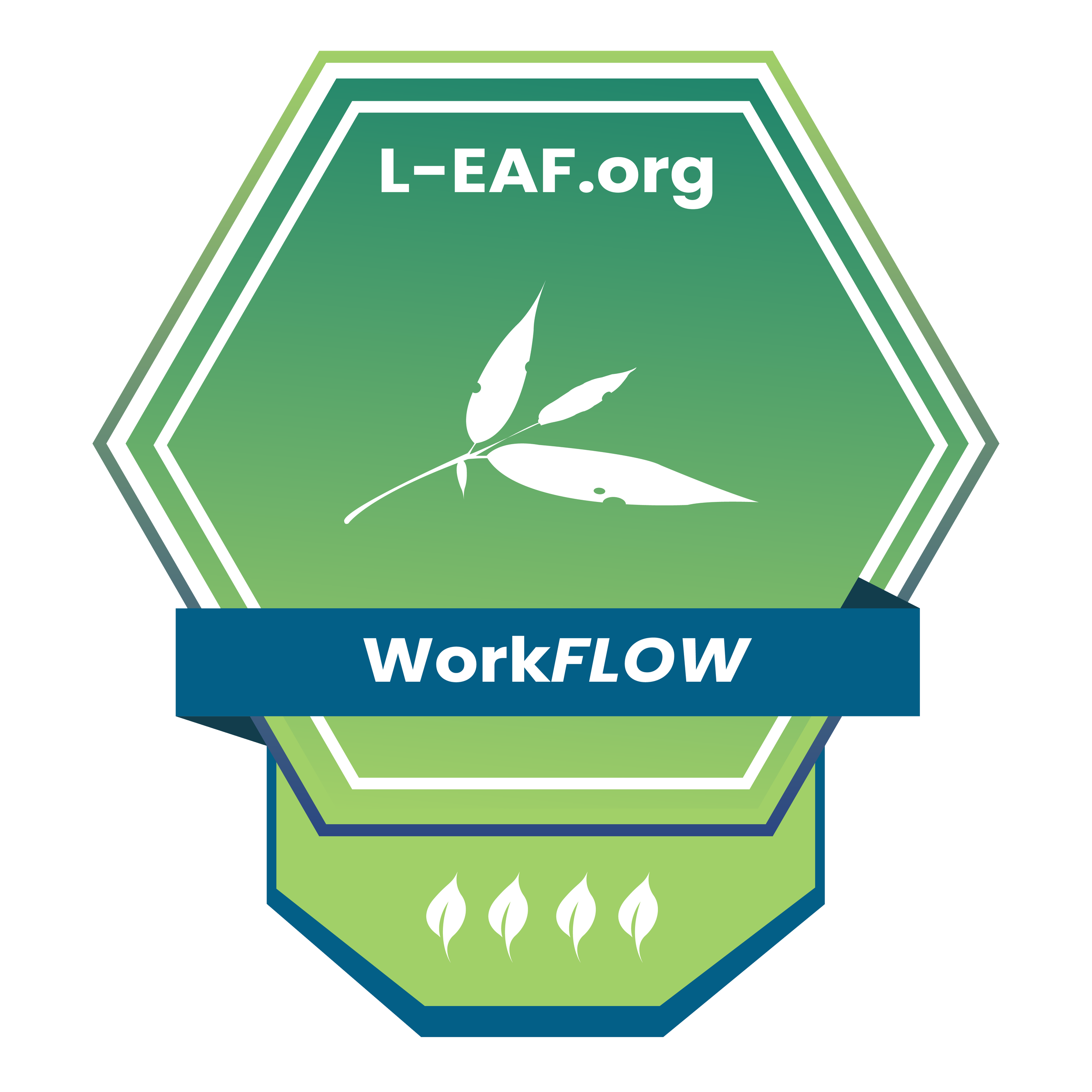 WorkFLOW: The Teaming Methodology That Improves School Productivity — L ...