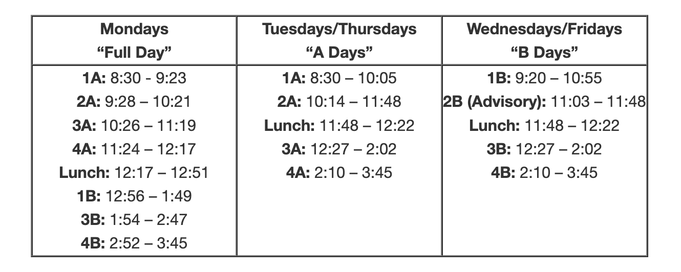 General 1 — VIP High School