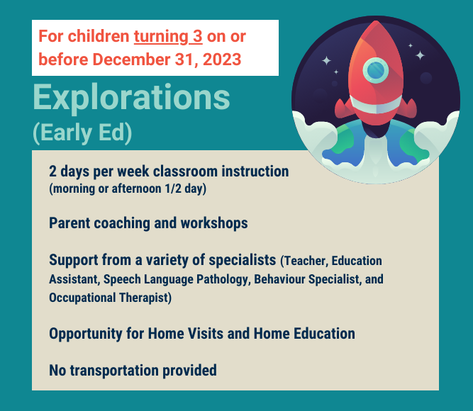 Apply for Head Start — ABC Head Start Society