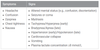 Cyanide, Housefires, and When to Give Hydroxocobalamin — USF Emergency ...