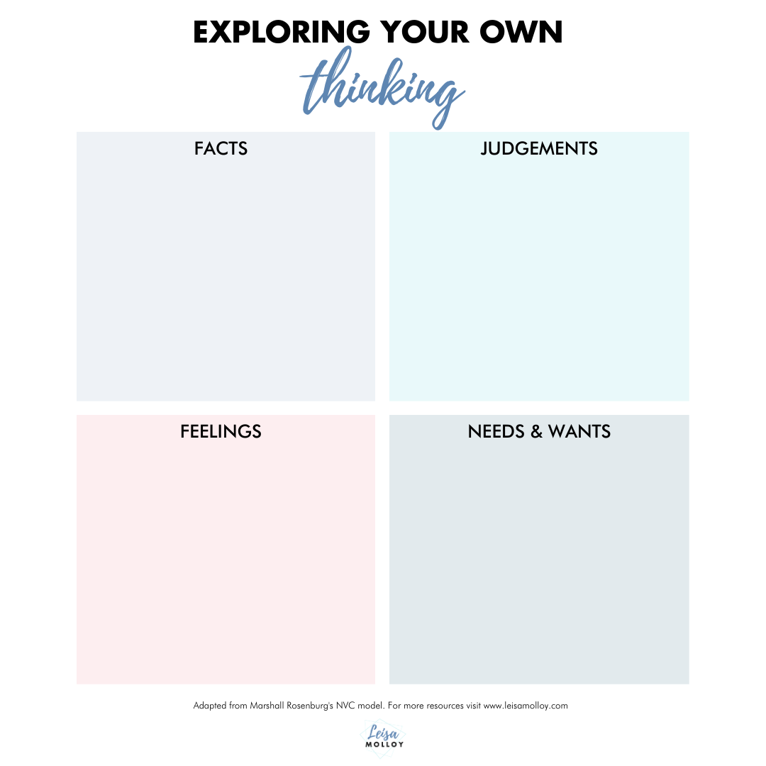 Challenging your own thinking — Leisa Molloy