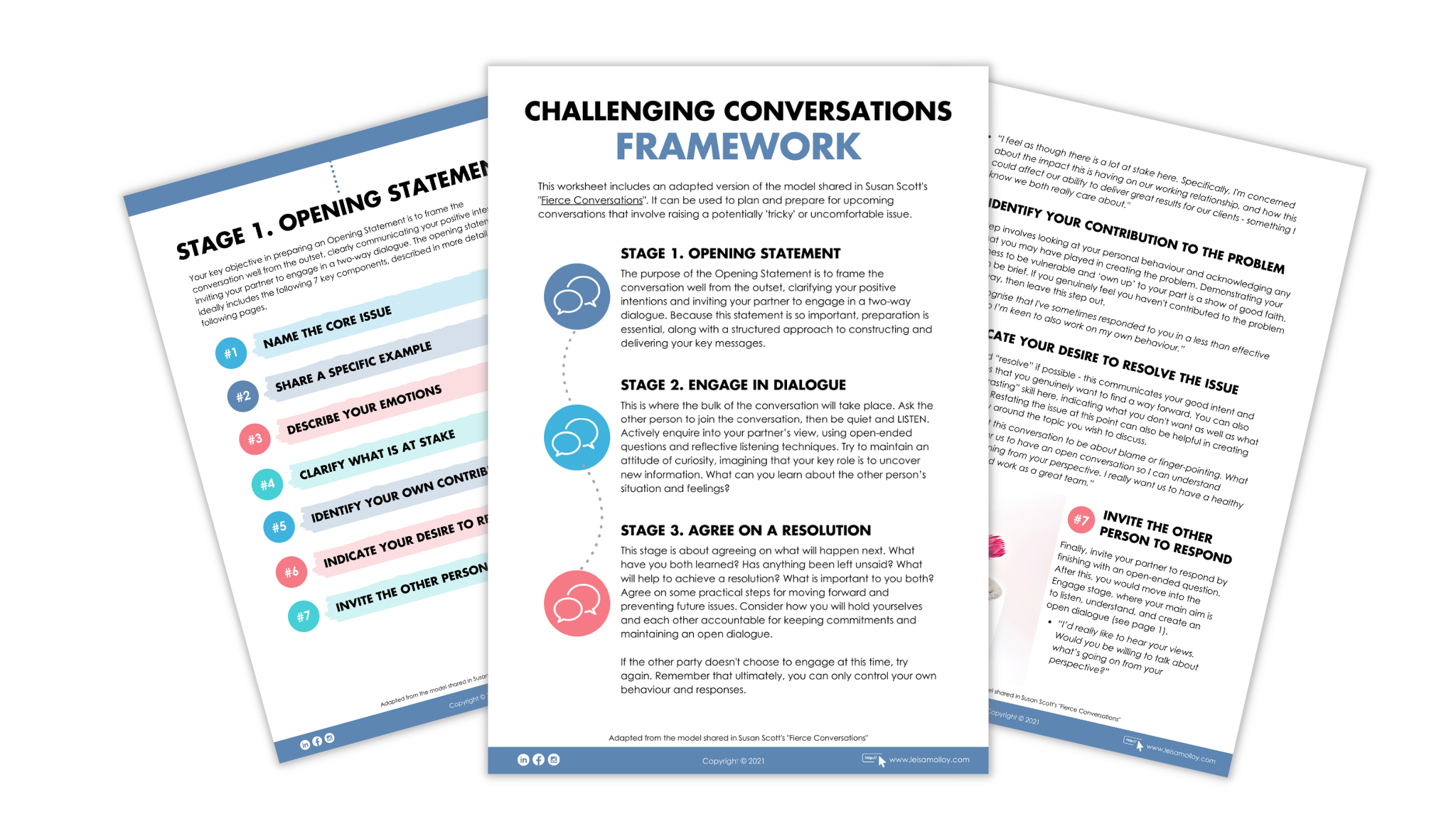 Difficult Conversations Training - Workshops & Programs — Leisa Molloy