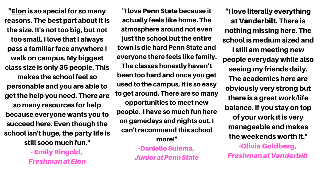 College Survival Guide — Creativejawns