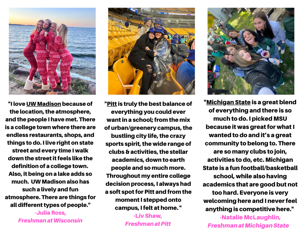 College Survival Guide — Creativejawns