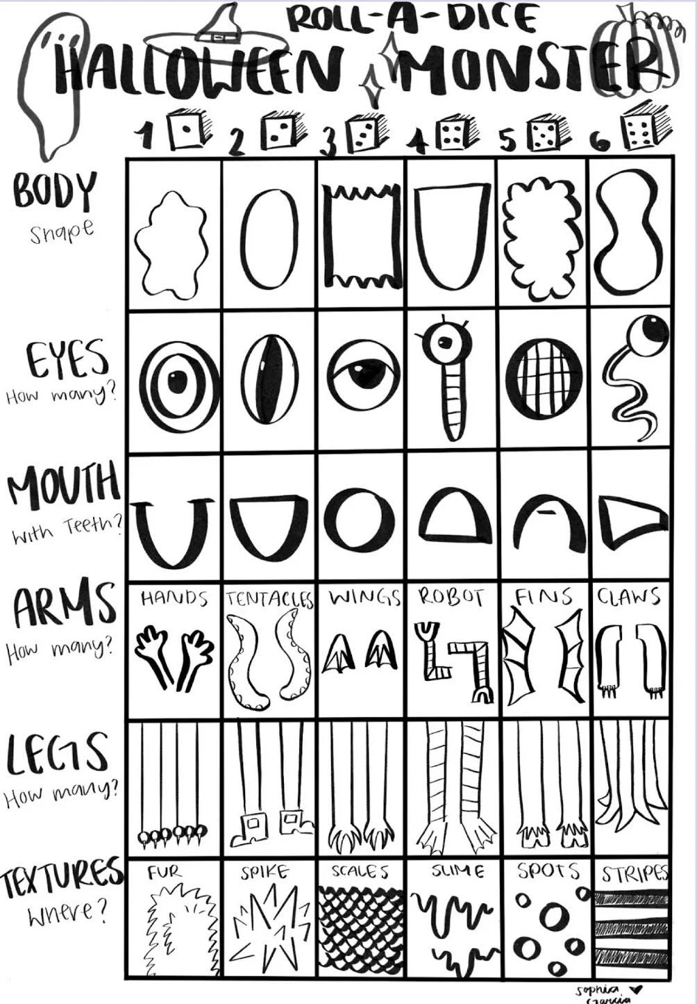 Monster Body Shapes