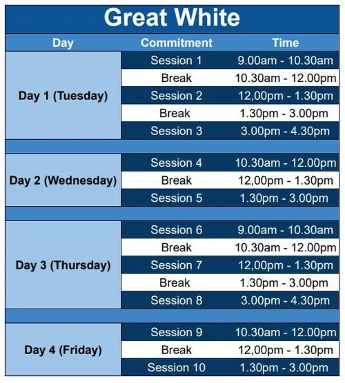 Sharks Camp | Join Now, Excel Fast — Sharks Volleyball