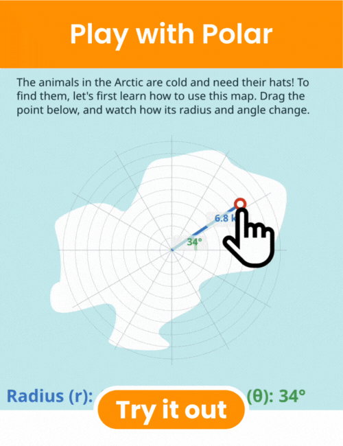 for families — Phenomena