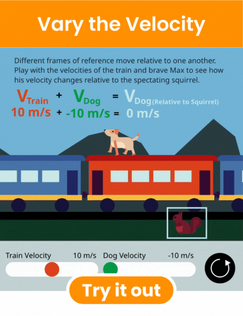 for families — Phenomena