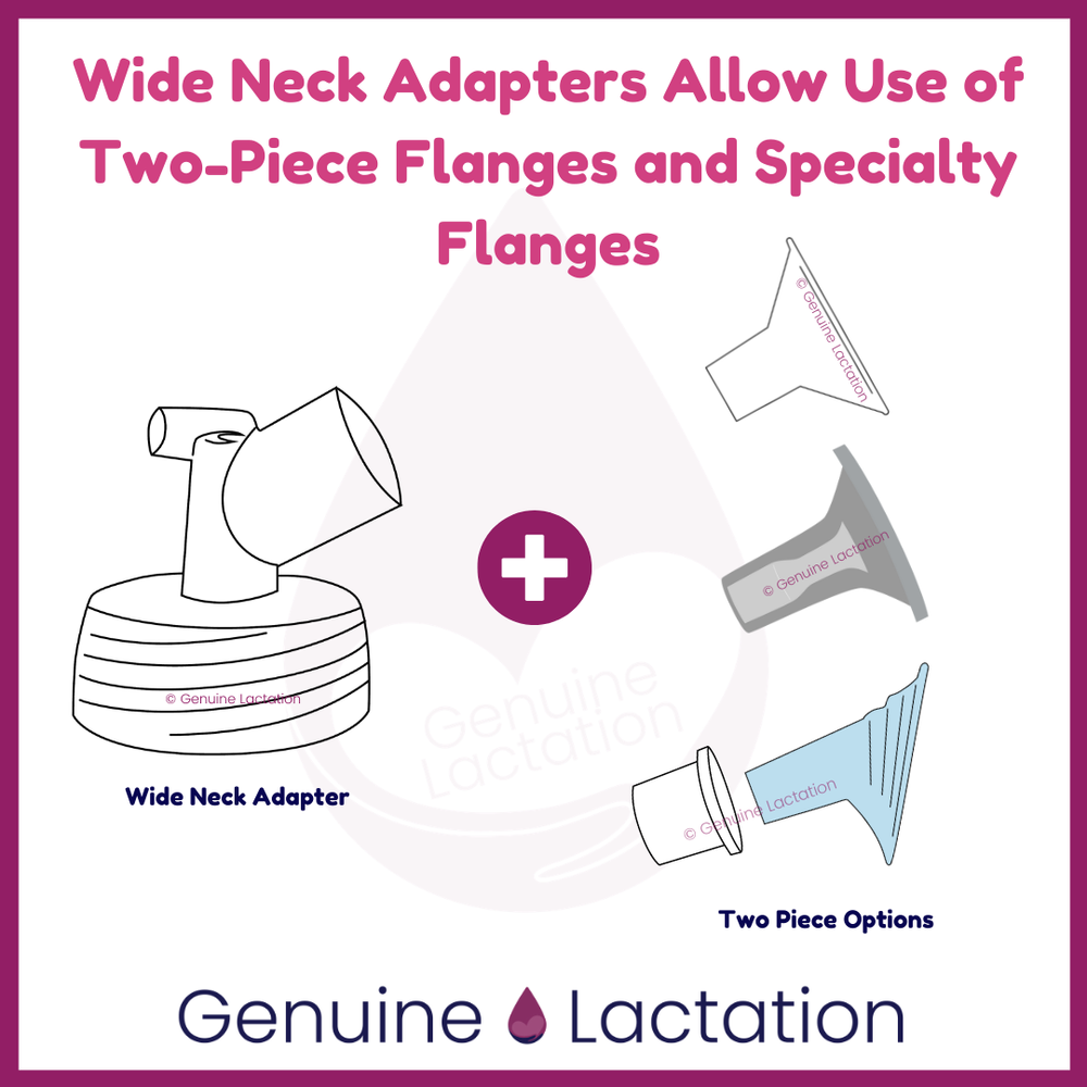 Spectra Sizing Options (Flanges and Inserts) — Genuine Lactation