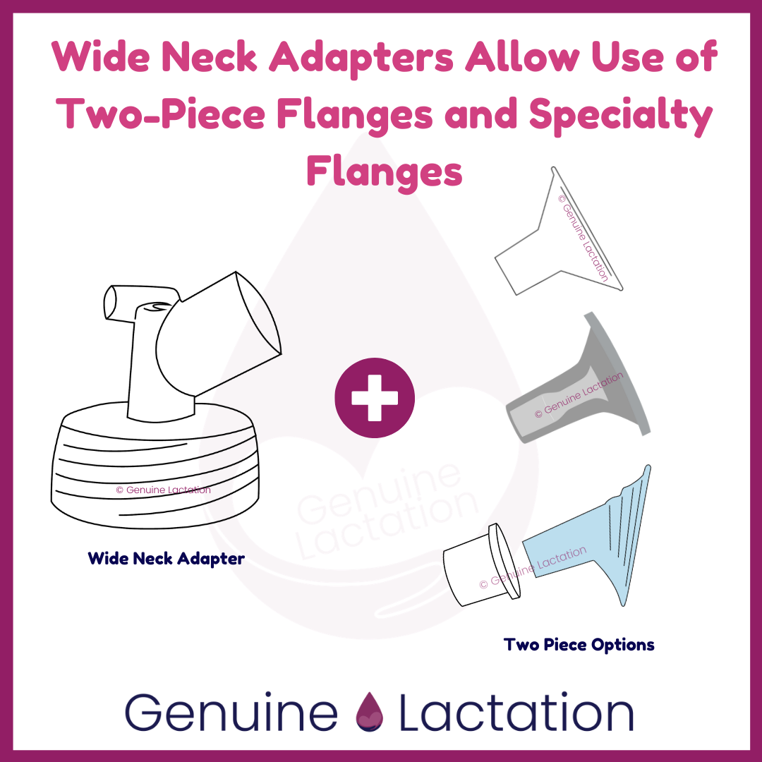 Spectra Sizing Options (Flanges and Inserts) — Genuine Lactation