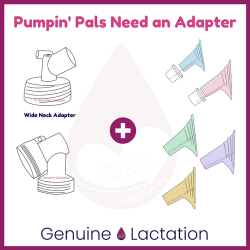 Spectra Sizing Options (Flanges and Inserts) — Genuine Lactation