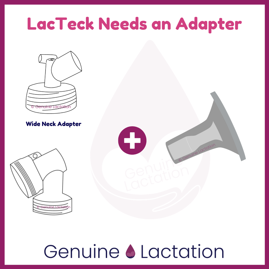 Spectra Sizing Options (Flanges and Inserts) — Genuine Lactation