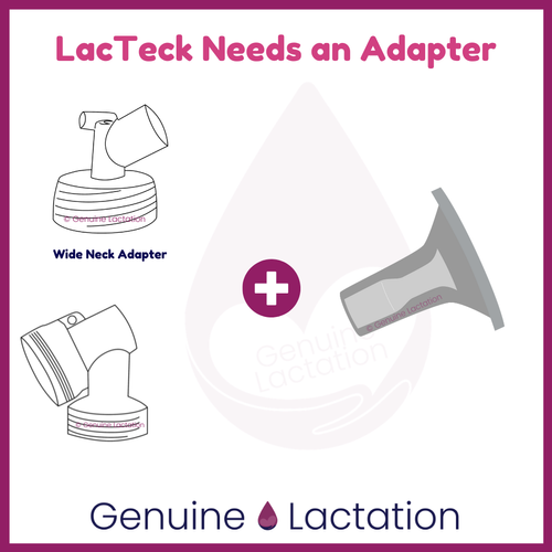 Spectra Sizing Options (Flanges and Inserts) — Genuine Lactation