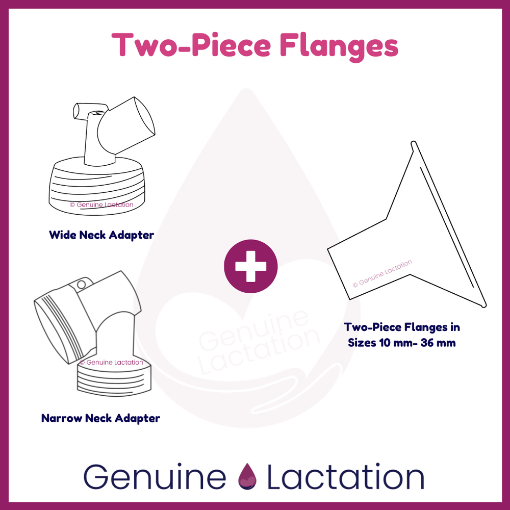 Spectra Sizing Options (Flanges and Inserts) — Genuine Lactation