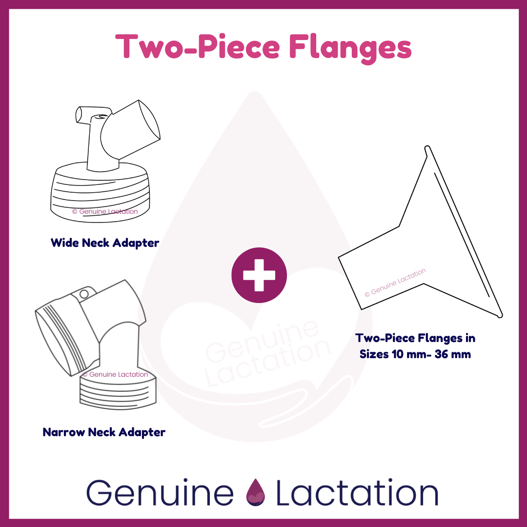 Spectra Sizing Options (Flanges and Inserts) — Genuine Lactation