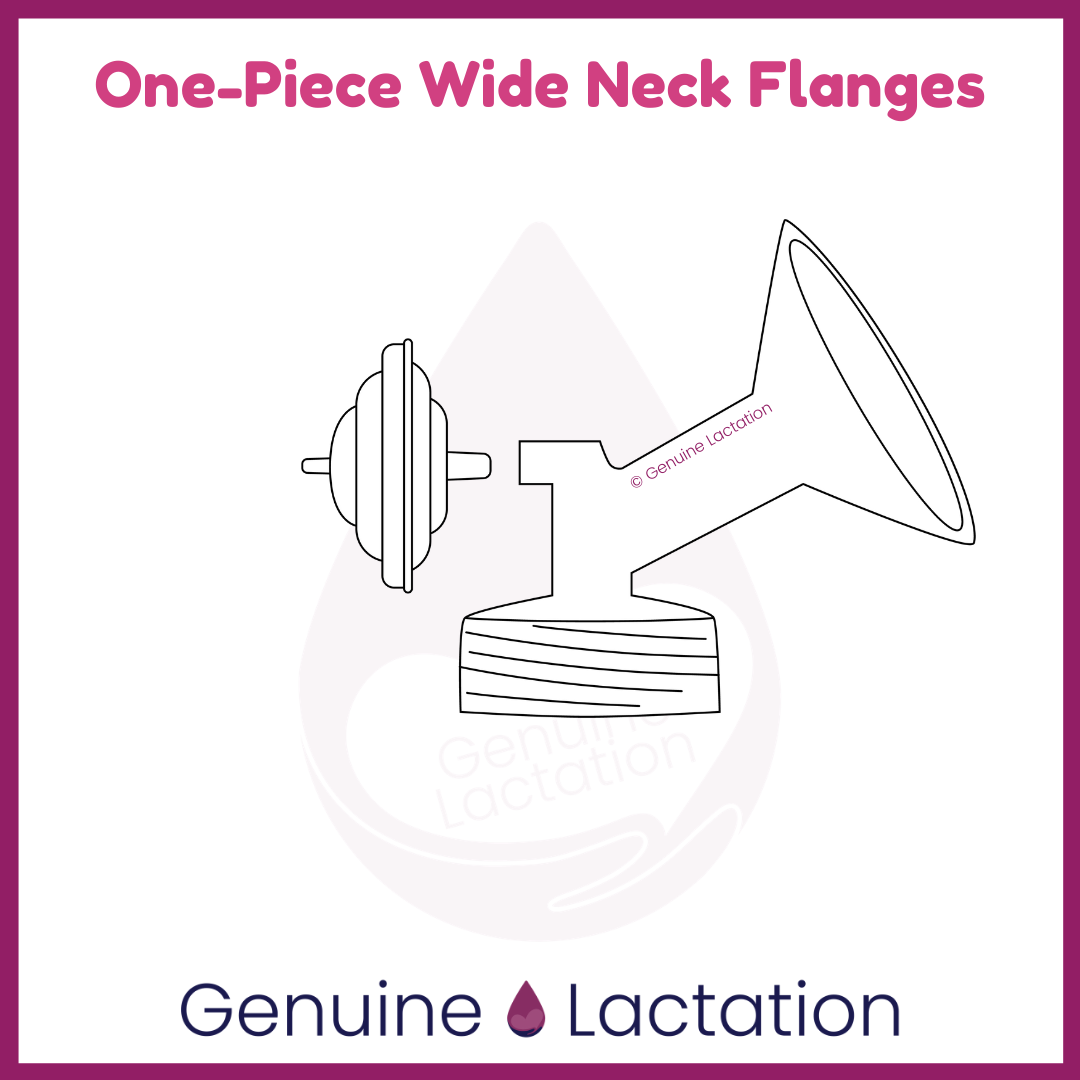 Spectra Sizing Options (Flanges and Inserts) — Genuine Lactation